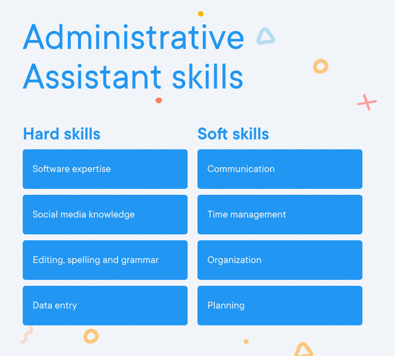 Administrative Assistant Resume Examples Tips For 202 Vrogue co Administrative Assistant Resume Examples Tips For 202 Vrogue co