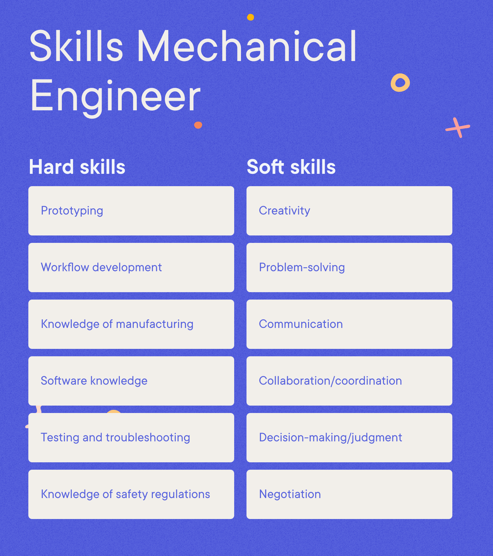 Scherz Wolkig Sonnenfinsternis Mechanical Engineering Knowledge