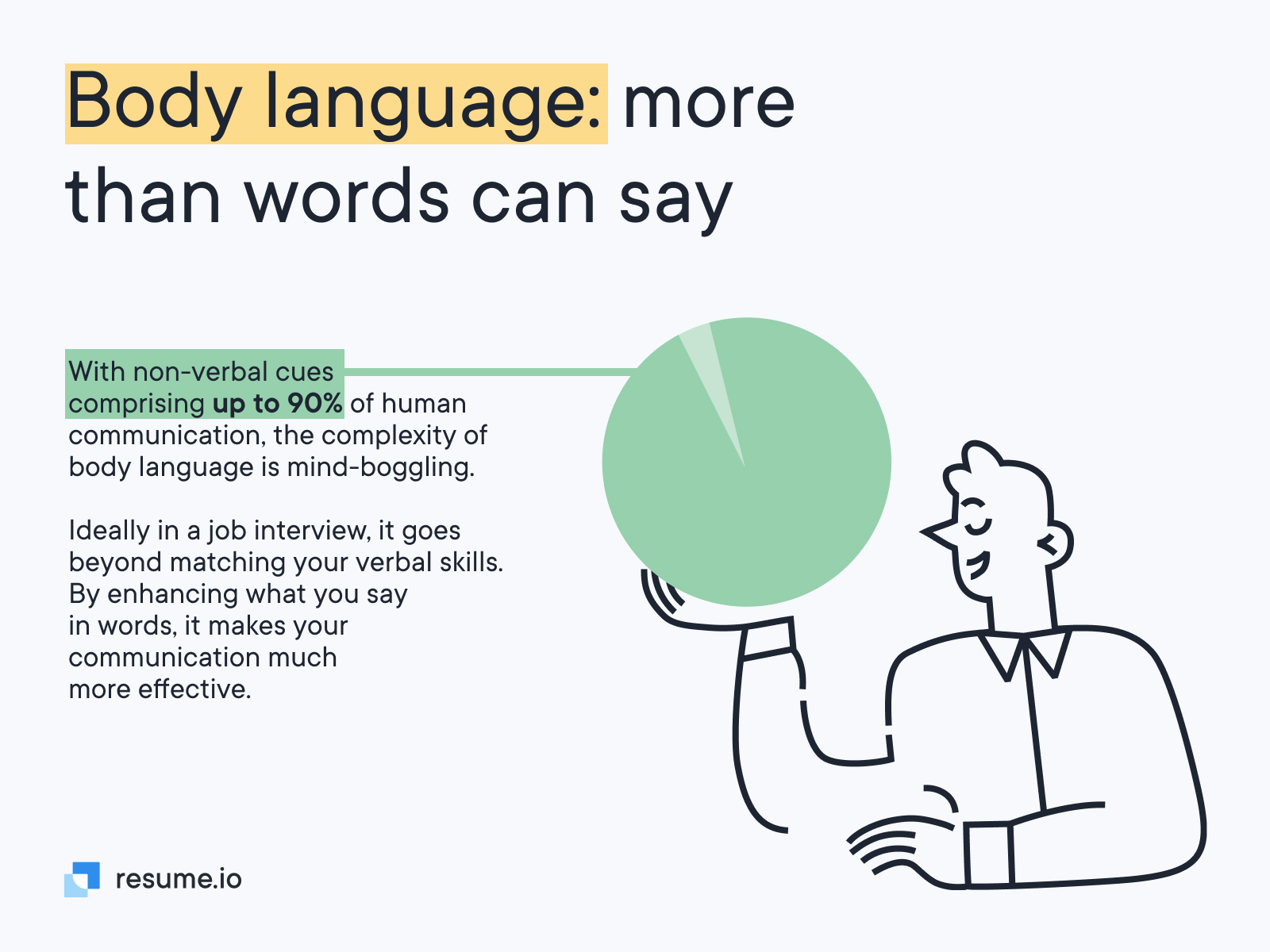 Presentation Skills Examples And Solutions Resume io
